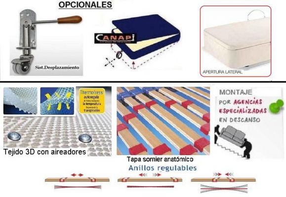 Consultas Canapé Abatible AGORA